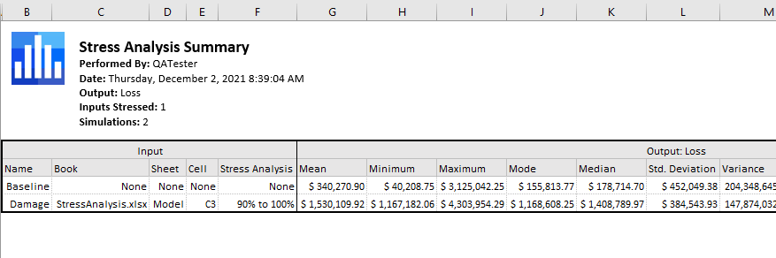 Stress Analysis Results
